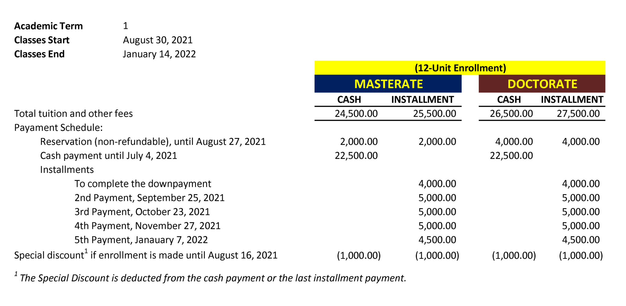 UPHSD Tuition - CERTS Educational Services, Inc.
