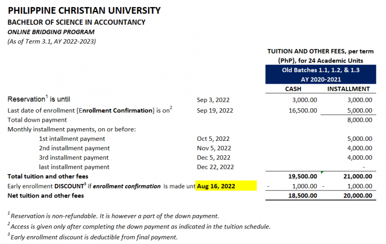 PCU Tuition-Batch 1.1-1.3 - CERTS Educational Services, Inc.